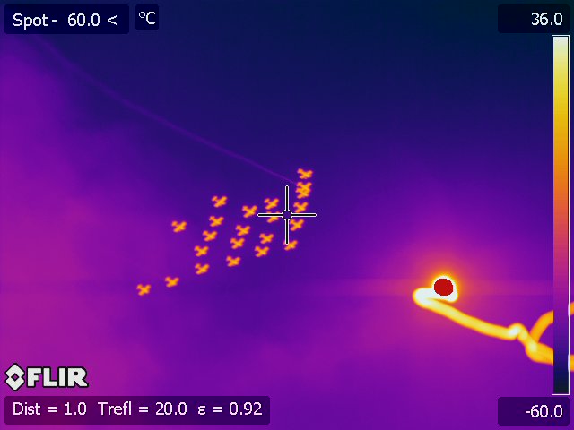 FLIR Cameras - Exposing camera detectors to high energy sources
