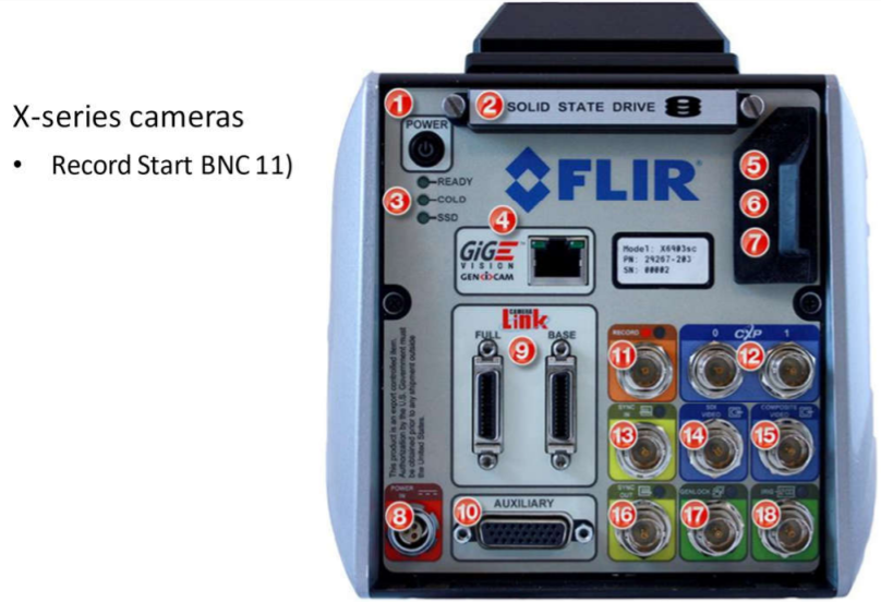 FLIR Research Studio - Setting Up Record Start - PC recording
