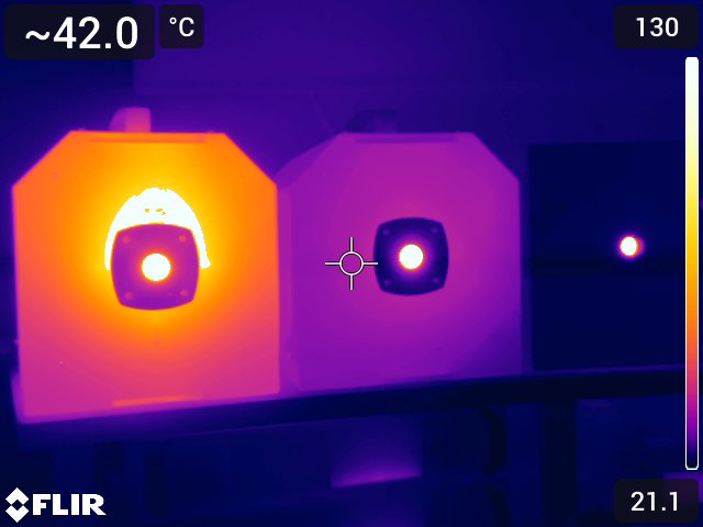 Camera temperature symbols on the screen
