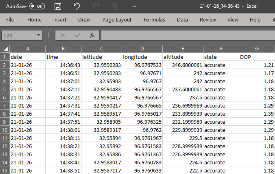 FLIR - GF Series Cameras Enabling GPS Logging Feature